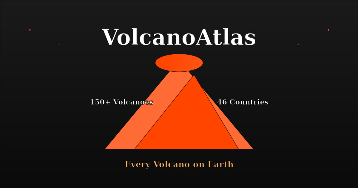 Latest Volcanic Eruptions & Activity | Real-Time Updates | VolcanoAtlas